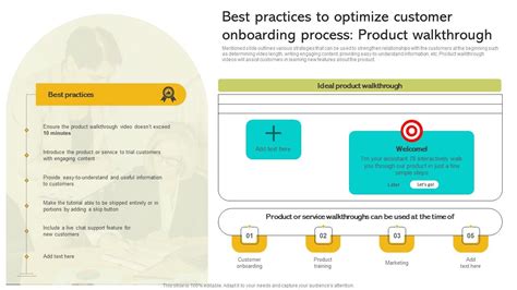 Best Practices To Optimize Customer Onboarding Process Implementing Strategies To Enhance