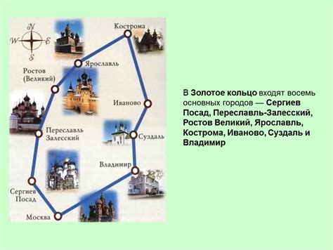 Золотое кольцо России