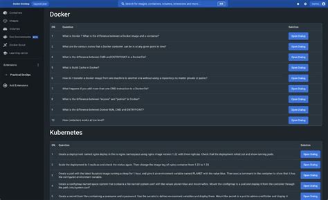 sagar utekar on linkedin docker kubernetes