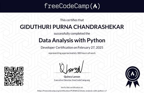 Dataanalysis Python Freecodecamp Datascience Datavisualization