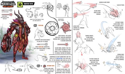 Monster Hunter World Fan Concept Hunter Yoyo By Daemonstar On Deviantart