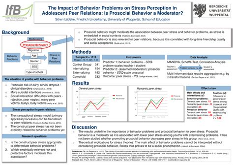Pdf The Impact Of Behavior Problems On Stress Perception In