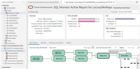 Real Time Sql Monitoring With Visual Studio Code Oracle Developers