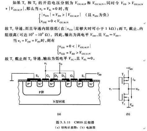 Cmos反相器工艺剖面图 千图网