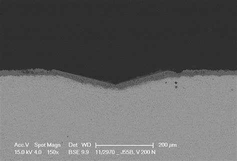 Sem Micrograph Se Of The Cross Section Of The Corroded J55 Steel