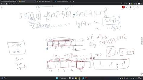 sparse table lesson youtube