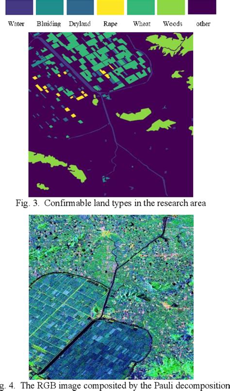Figure 4 From Polarimetric Sar Landcover Classification Based On Cnn With Dimension Reduction Of