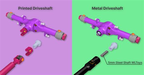 Installed A Realistic Looking Metal Driveshaft On My 3d Printed Muscle