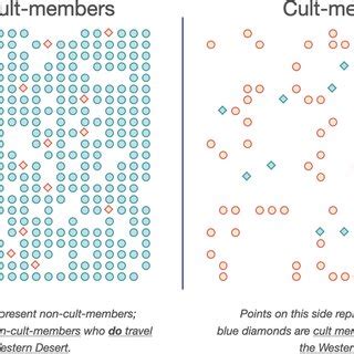 Study Standardized I E Z Scored Evaluations Of The Proxy Download Scientific Diagram