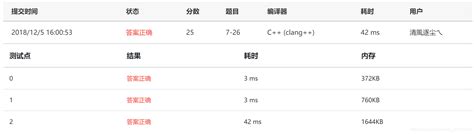 数据结构与算法题目集7 26——windows消息队列 problem b windows消息队列数据结构c语言 csdn博客