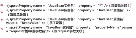 Java遇见html——jsp篇之javabeans 萌小q 博客园