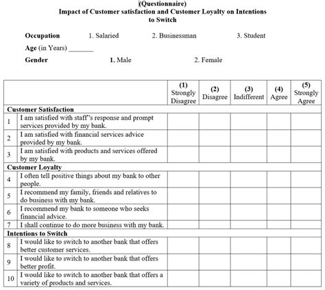 Enter Questionnaire Data In Stata Survey Data In Stata The Data Hall