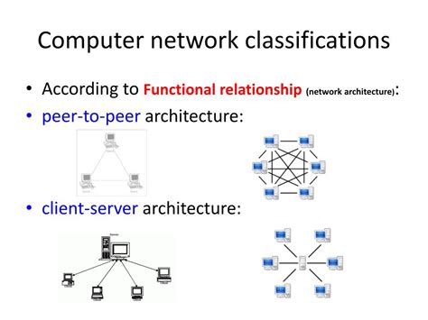 Ppt Computer Networks Powerpoint Presentation Free Download Id3644220