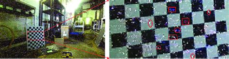 noise in the γ radiation image download scientific diagram