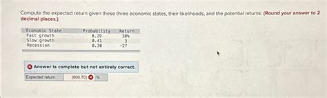 Solved Compute The Expected Return Given These Three Chegg
