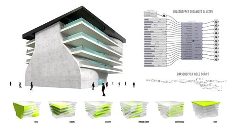 Video Tutorial Parametric Building Grasshopper Mcneel Forum