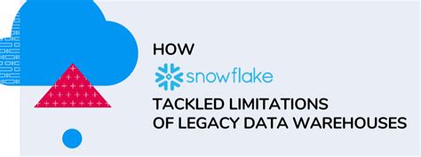 how snowflake tackled limitations of legacy data warehouses in516ht