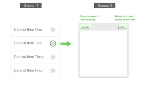 Datagrid Is It Possible To Use A Button Outside A Datagrid To Delete A Specific Row In The