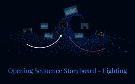 Opening Sequence Storyboard Lighting By Blake Challenger On Prezi