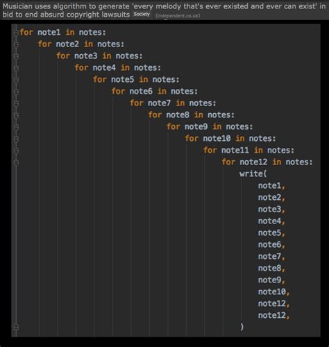 A L G O R I T H M Rprogrammerhumor