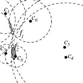 Example Of A Max Inf Problem 1 Download Scientific Diagram