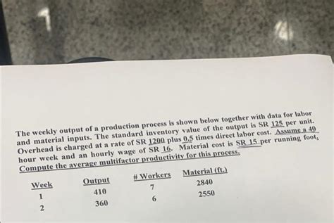 Solved The Weekly Output Of A Production Process Is Shown