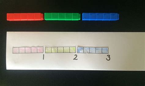 The Linear Clock Effectivemathsed