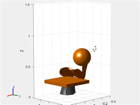generate code for motion planning using robot model imported from urdf