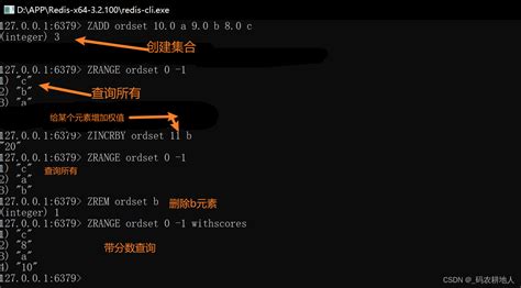 Springboot如何整合redis？springboot如何使用redis？redies基本使用。spring Boot2718整合