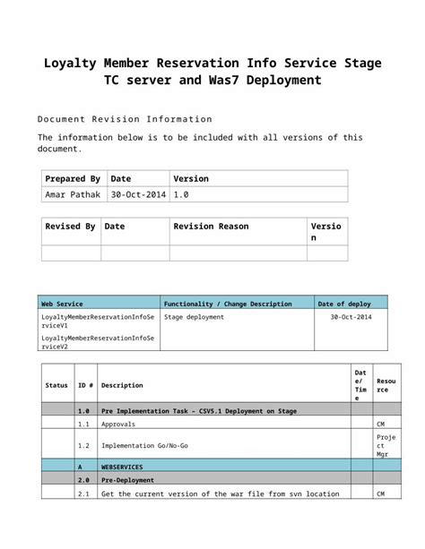 DOCX TC Was Server Stage Checklist LMRI DOKUMEN TIPS