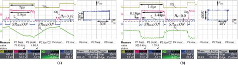 Figure 1 From Synchronous Rectification Of Llc Resonant Converters Using Homopolarity Cycle