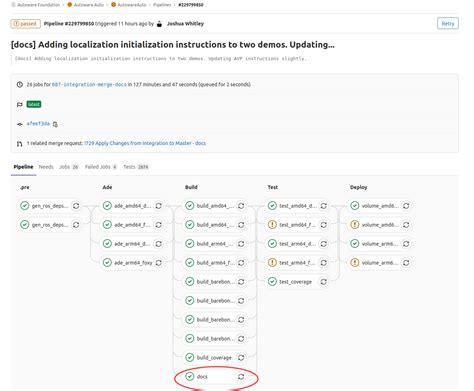 writing documentation
