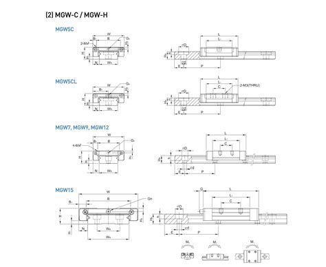 Hiwin Linear Guideway