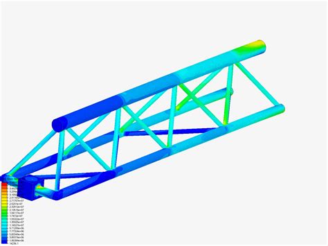 Tutorial Linear Static Analysis Of A Crane By Fpanzer Simscale