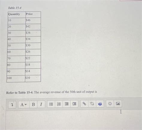 solved table 15 4 refer to table 15 4 the average revenue