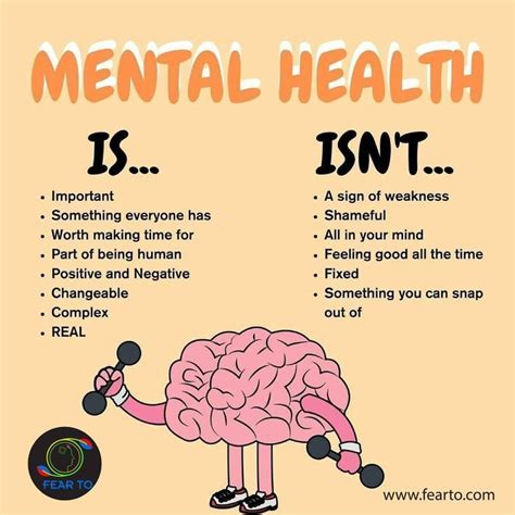 Mental Health Stigma Vs Reality Artofit