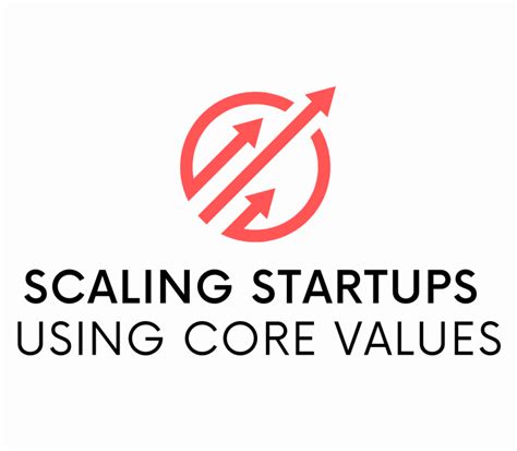 Best Practices In Scaling Startups