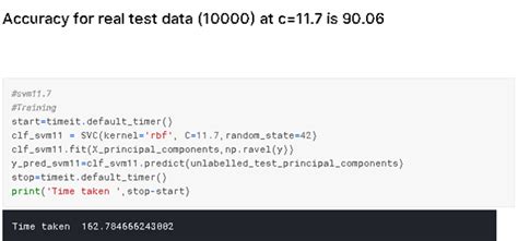comparing multiple linear and non linear classifiers on fashion mnsit