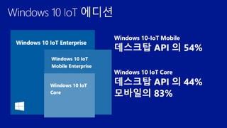 IoT 디바이스를 위한 windows iot core 입문 PPT