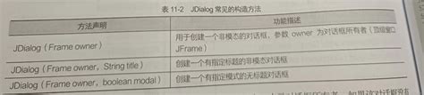 Gui图形用户界面）gui界面 Csdn博客