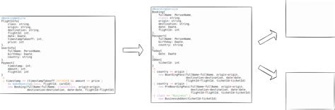 How To Create Independent Smart Contracts In Daml Questions Daml