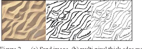 figure 1 from a color edge detection algorithm in rgb color space