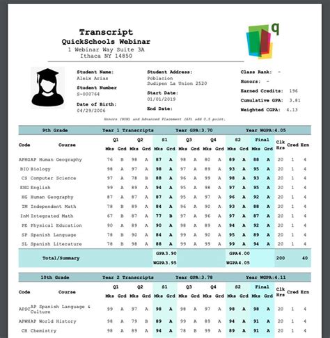 New Transcript Templates Quickschools Blog In 2025 Student Numbers