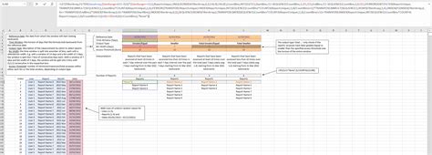 Excel Formula How To Group Range Of Cells Into Date Ranges Of Multiple Times Per Day Weekly