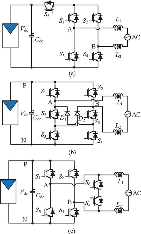 Figure 1 From Operation Mode Transition Technique Of Flexible Modulation Scheme For Single Phase