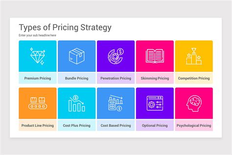 Pricing Strategy Keynote Template Nulivo Market