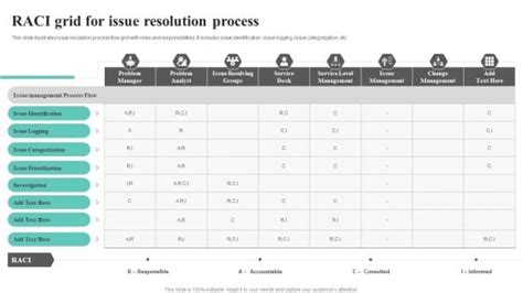 Resolution Process Powerpoint Templates Slides And Graphics