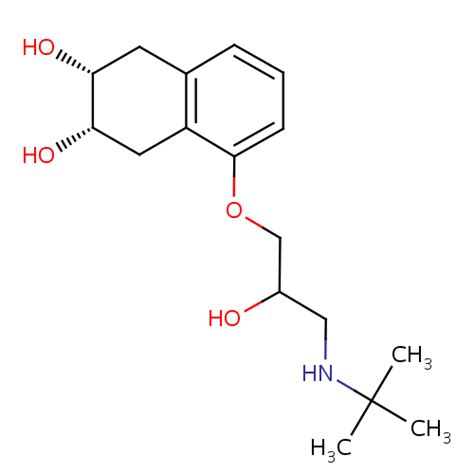 Pharmacology Of Nadolol