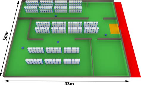 Figure 1 From Time Sensitive Networking To Improve The Performance Of