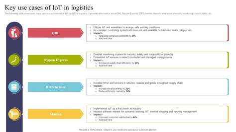 Key Use Cases Of Iot In Logistics Using Iot Technologies For Better Logistics Ppt Example